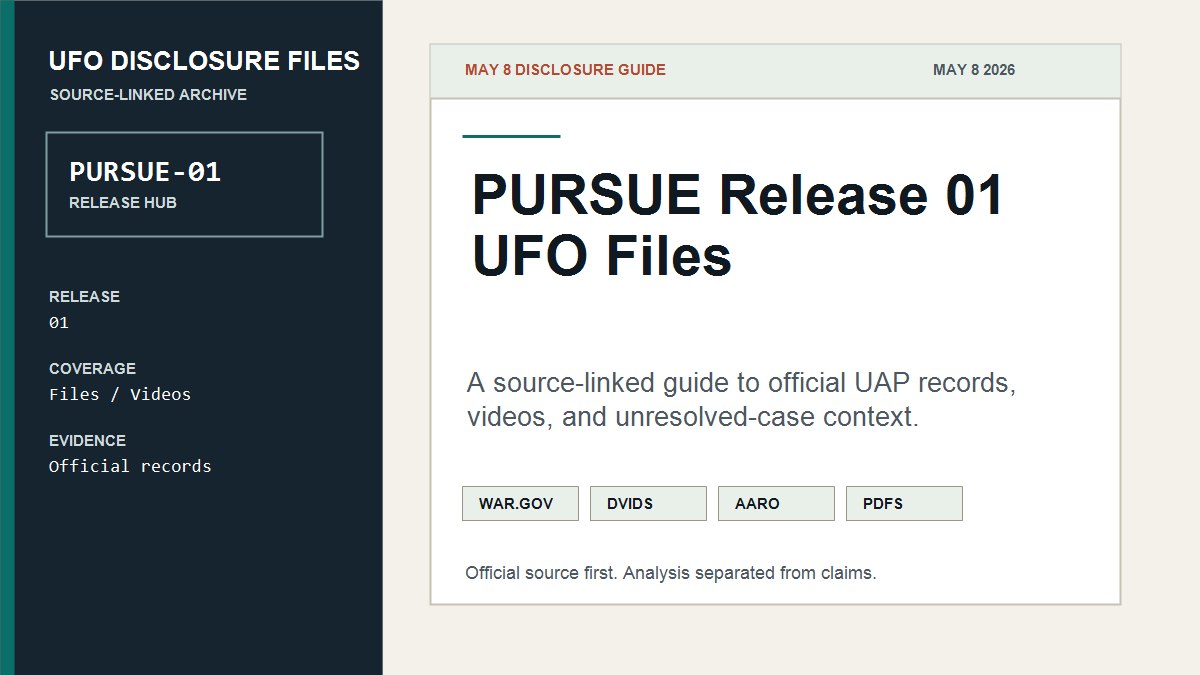 Timeline | UFO Disclosure Files